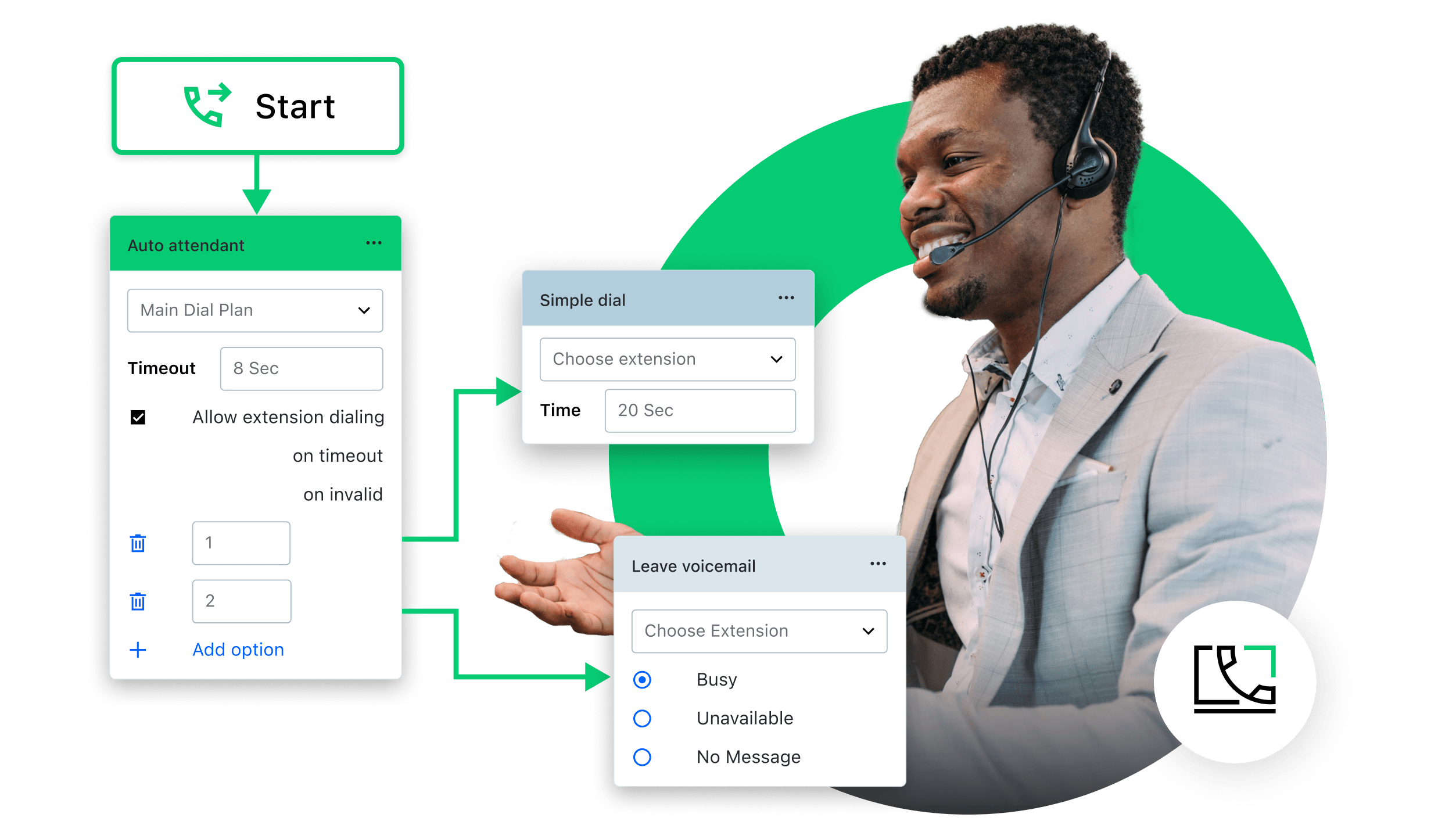 Top 10 Nextiva Auto Attendant Alternatives for Smarter Call Routing ...
