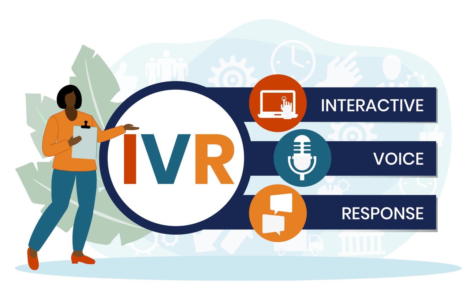 What is IVR Voice Technology? A Step-By-Step Explanation - Voice.ai