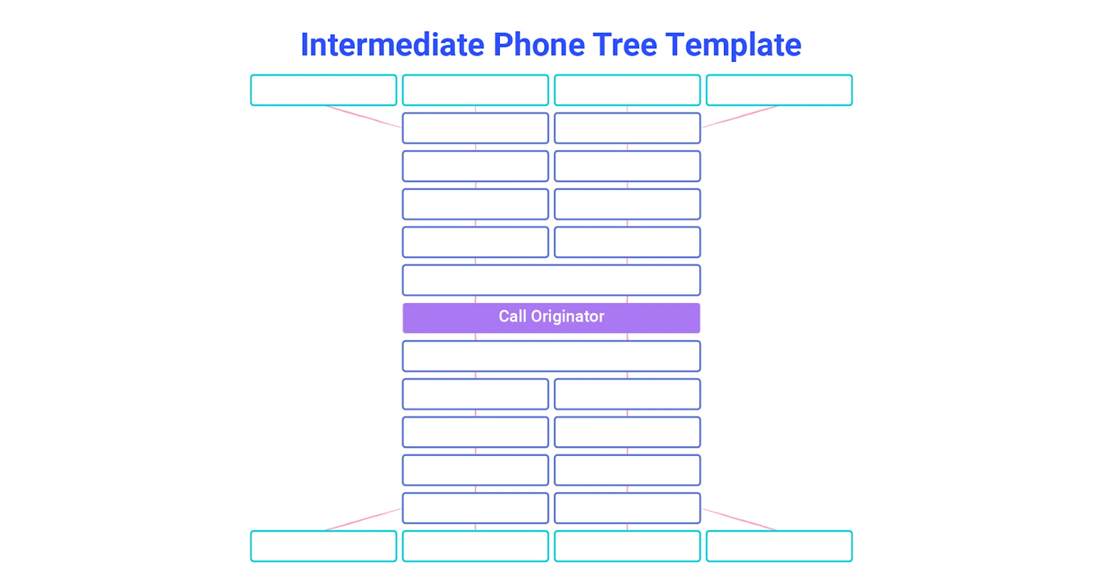 How to Build a Phone Tree Template + 10 Ready-To-Use Designs - Voice.ai