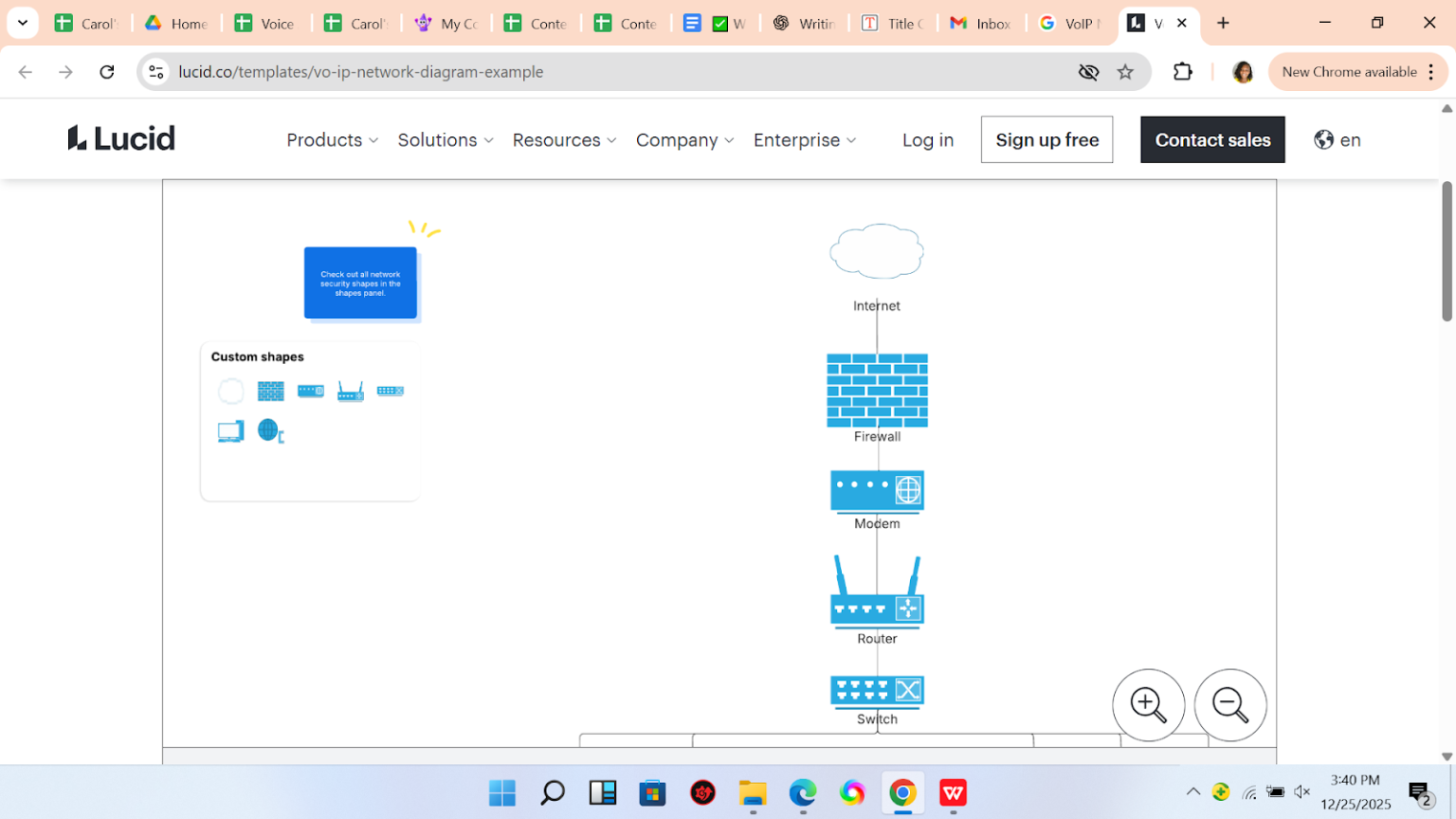 What Is a VoIP Network Diagram? (Design Tips and Best Practices) - Voice.ai
