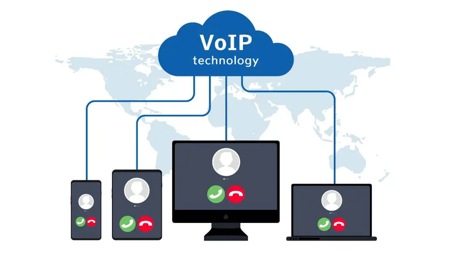What Is a VoIP Network Diagram? (Design Tips and Best Practices) - Voice.ai