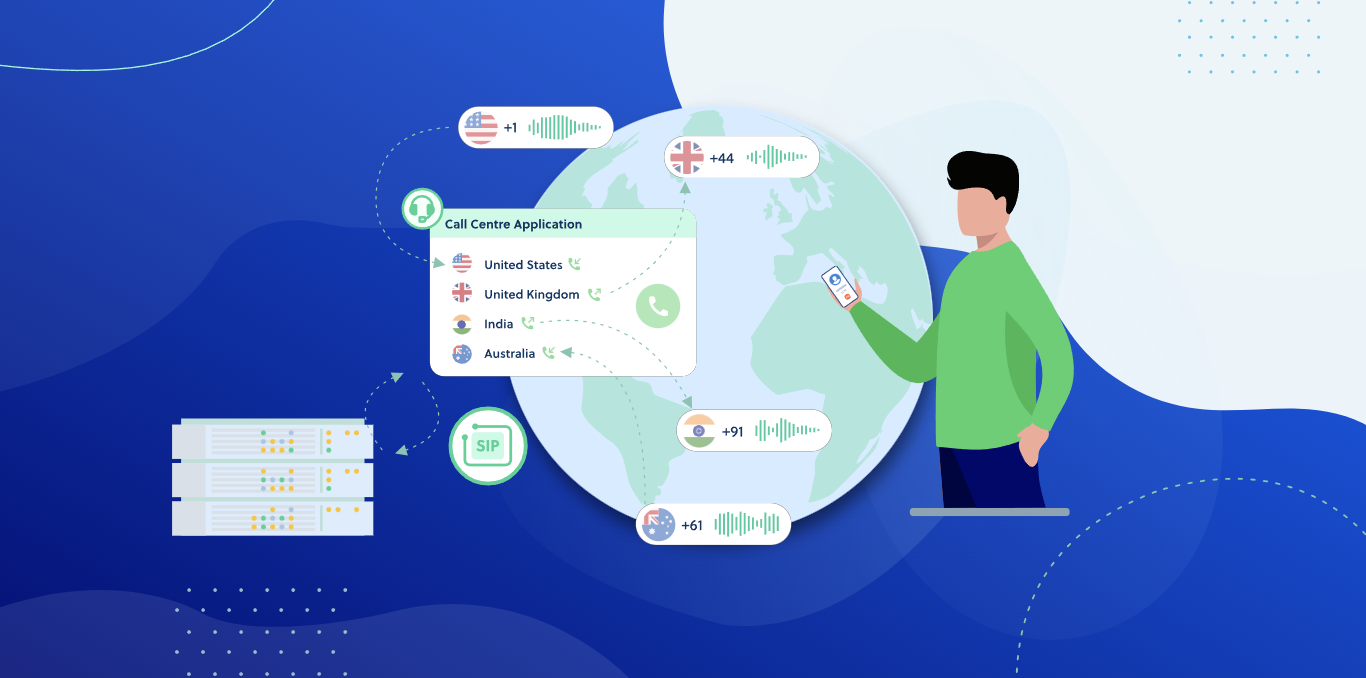 What is Session Initiation Protocol (SIP) and How Does It Work? - Voice.ai
