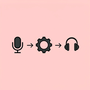 What Is Adobe Audio Enhancer and How Can I Use It Effectively? - Voice.ai