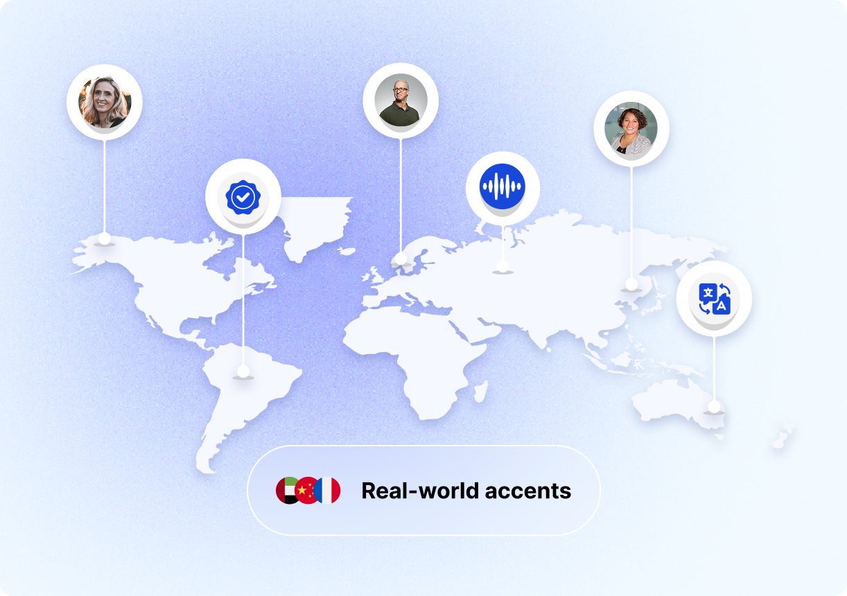 Text To Speech Voices by Voice.ai